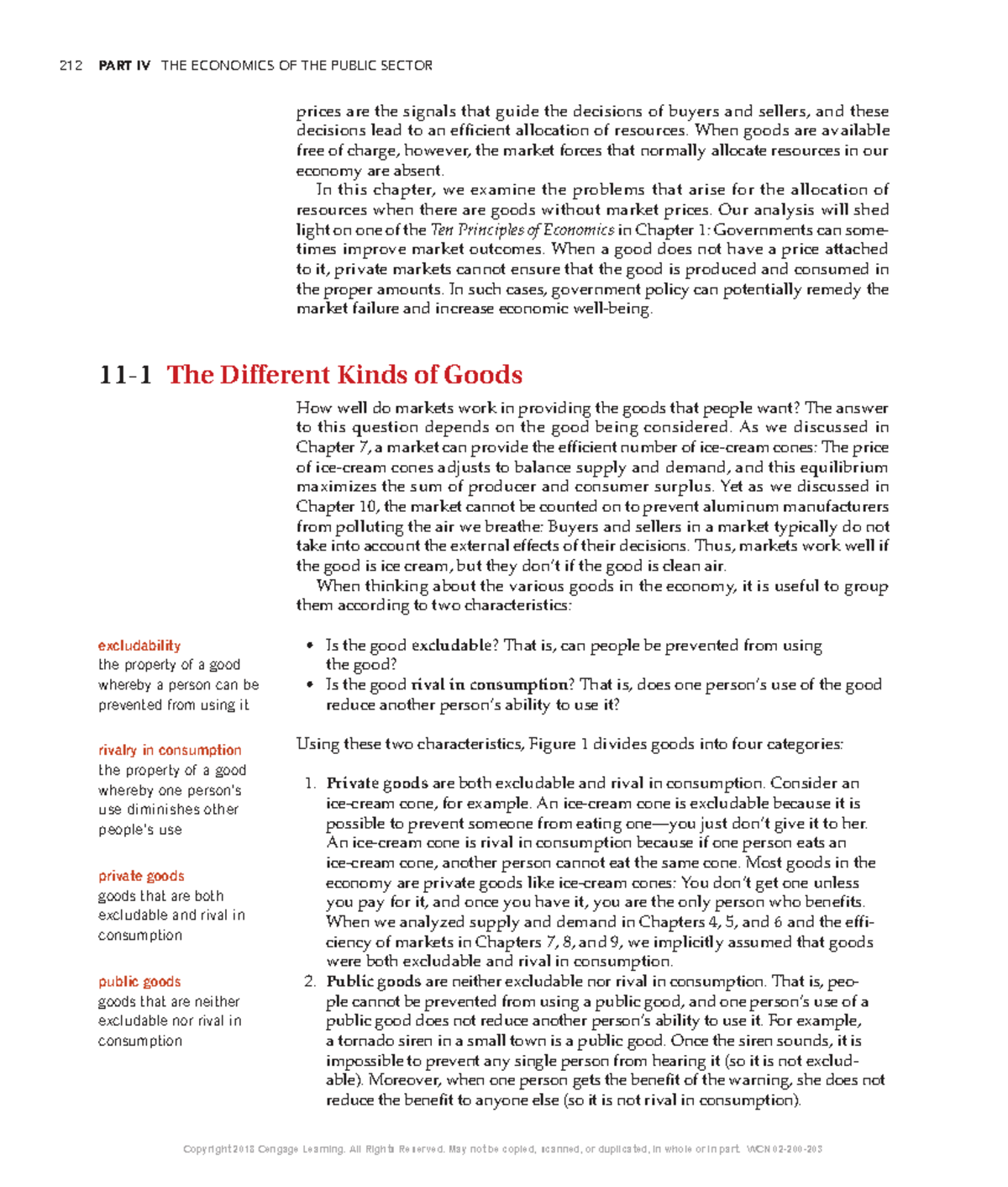 CHAP 11 - Public Goods and Common Resources Analysis in Economics - Studocu