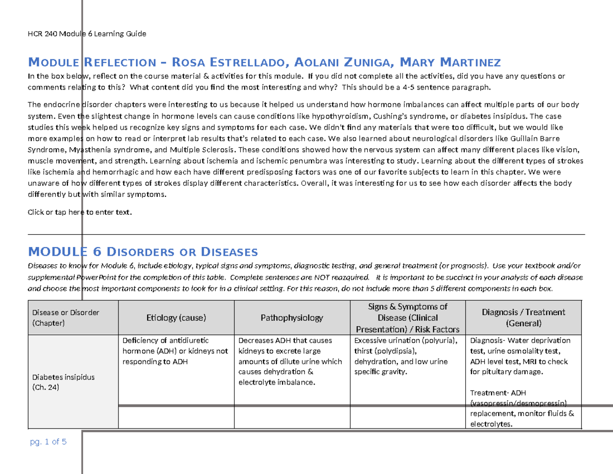 HCR 240 Module 6 Learning Guide: Endocrine & Neurological Disorders Overview - Studocu