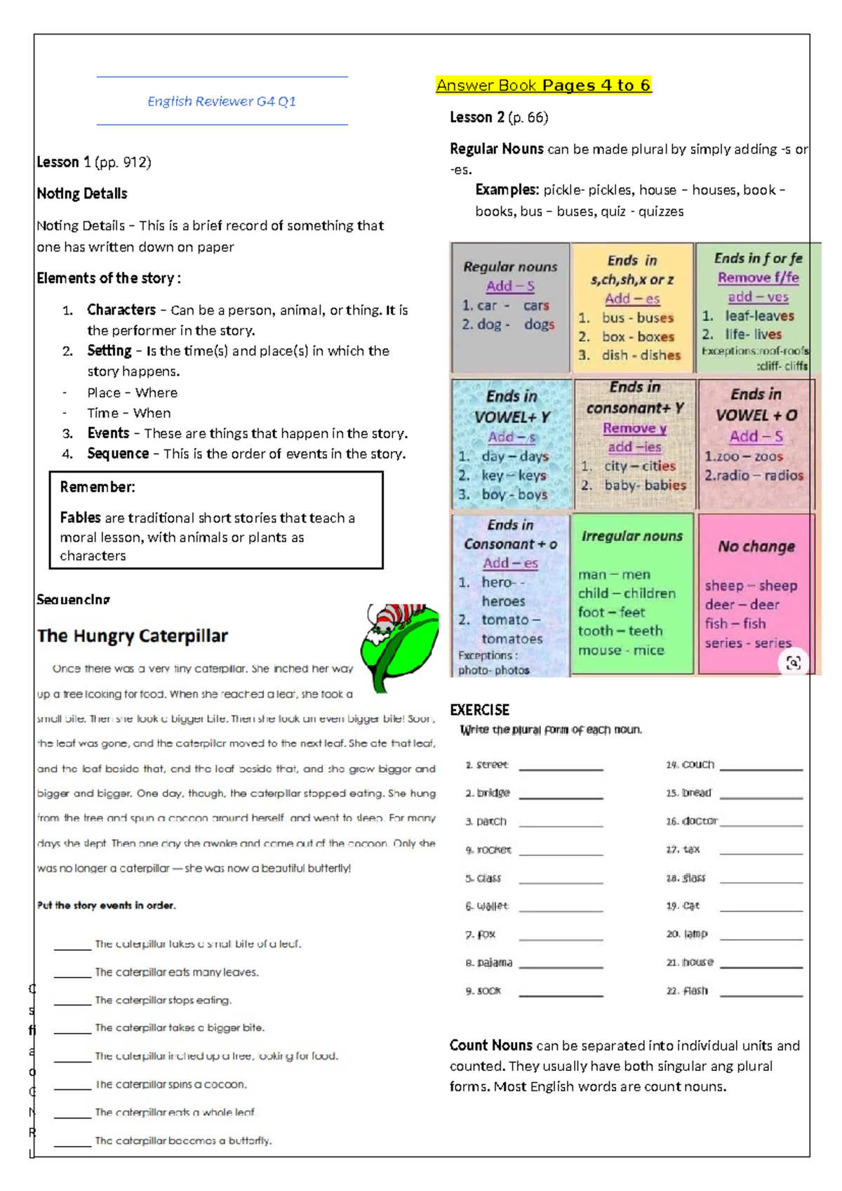 English Reviewer G4 Q1: Story Elements and Nouns Lessons - Studocu