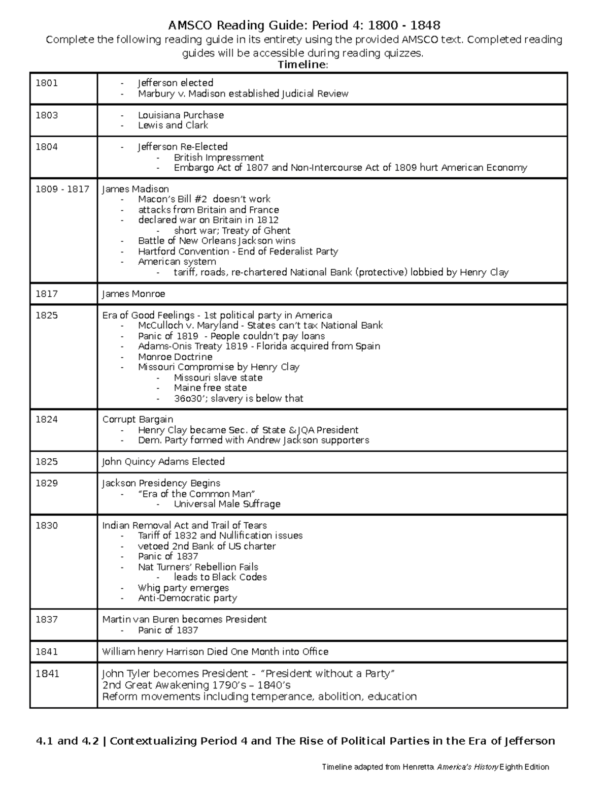 Period 4 Amsco Reading Guide Apush - Deprecated API usage: The SVG back ...