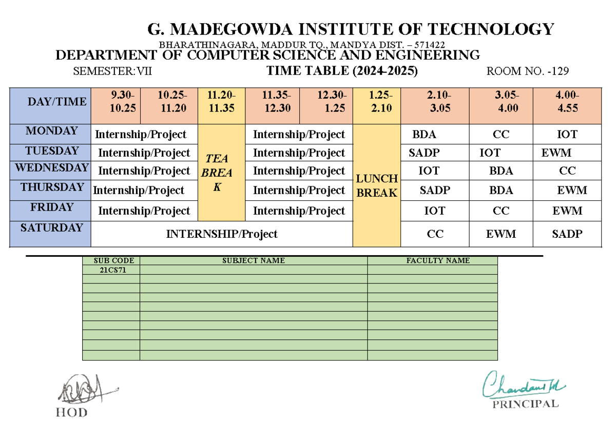 7TH SEM CSE - report - G. MADEGOWDA INSTITUTE OF TECHNOLOGY ...