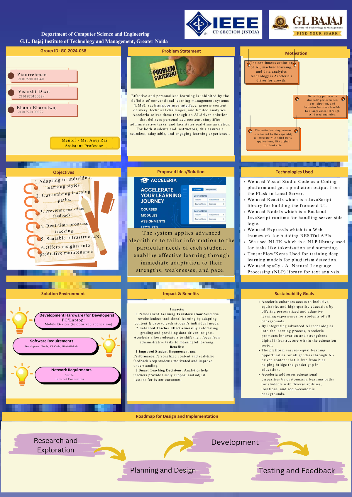 Motivation and Problem Statement for Acceleria Project (CSE 210192 ...