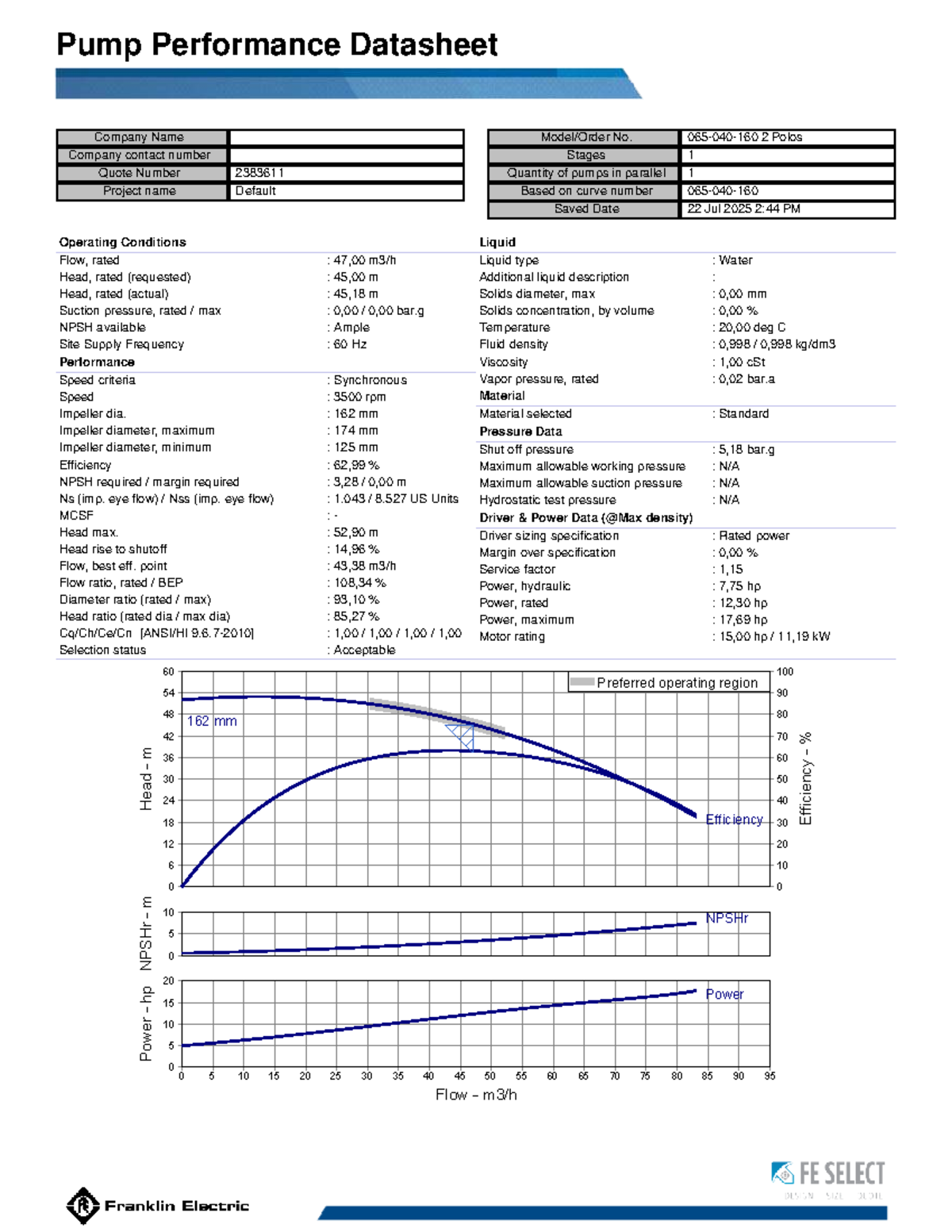 Pump Performance Datasheet 065-040-160 FR: Hydraulic Curve Analysis ...