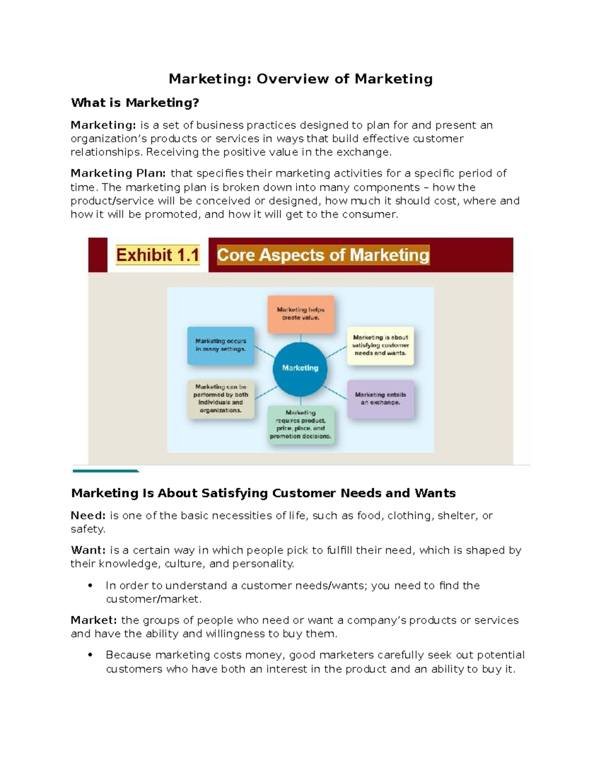 Marketing 101: Overview of Key Concepts and Strategies - Studocu