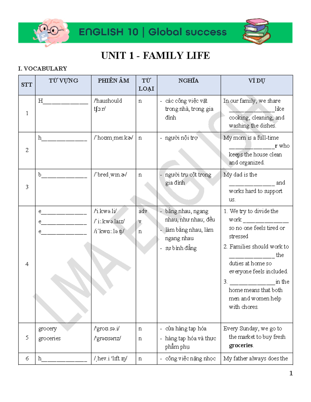 UNIT 1: FAMILY LIFE - Vocabulary and Structures for Success - Studocu