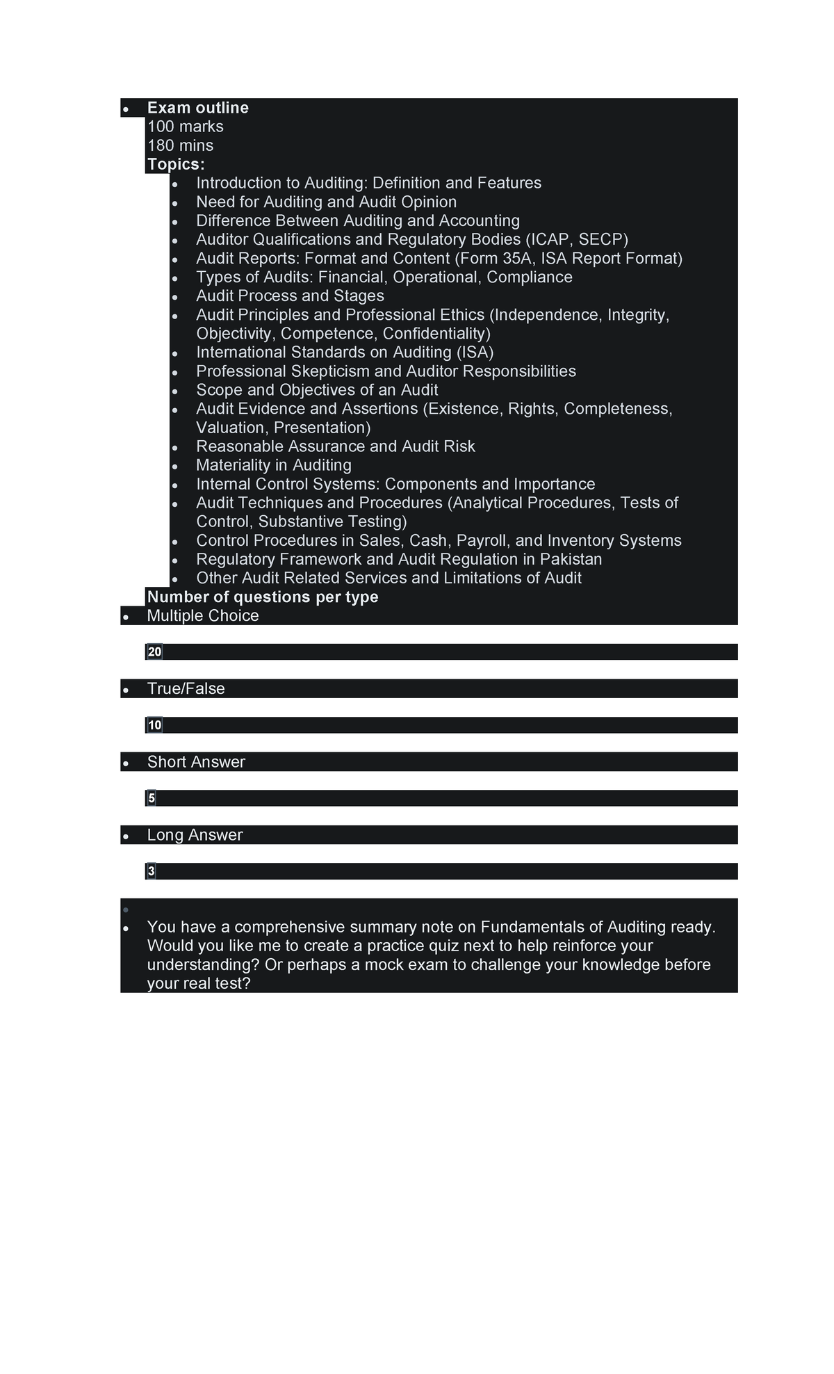 Auditing Fundamentals Exam Outline (100 Marks, 180 Mins) - Studocu