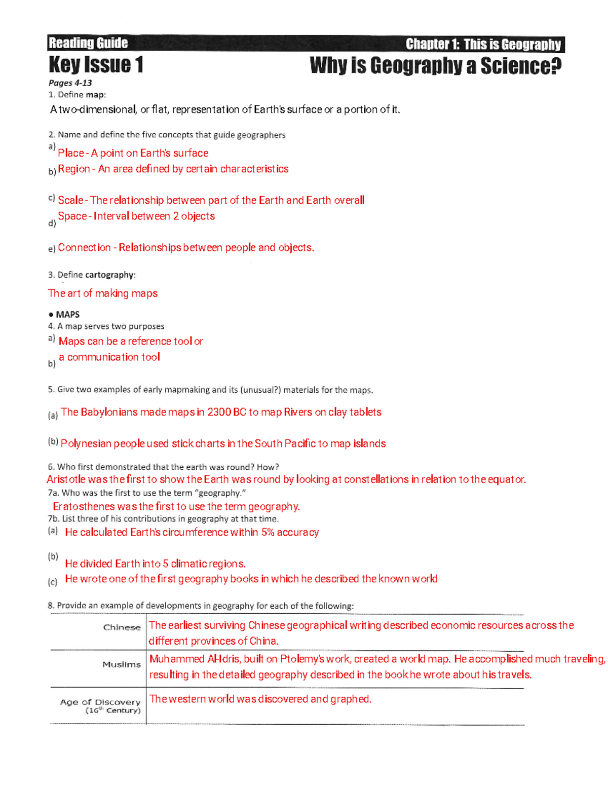Ch 1 Study Guide: Key Issues in Geography and Sustainability - Studocu