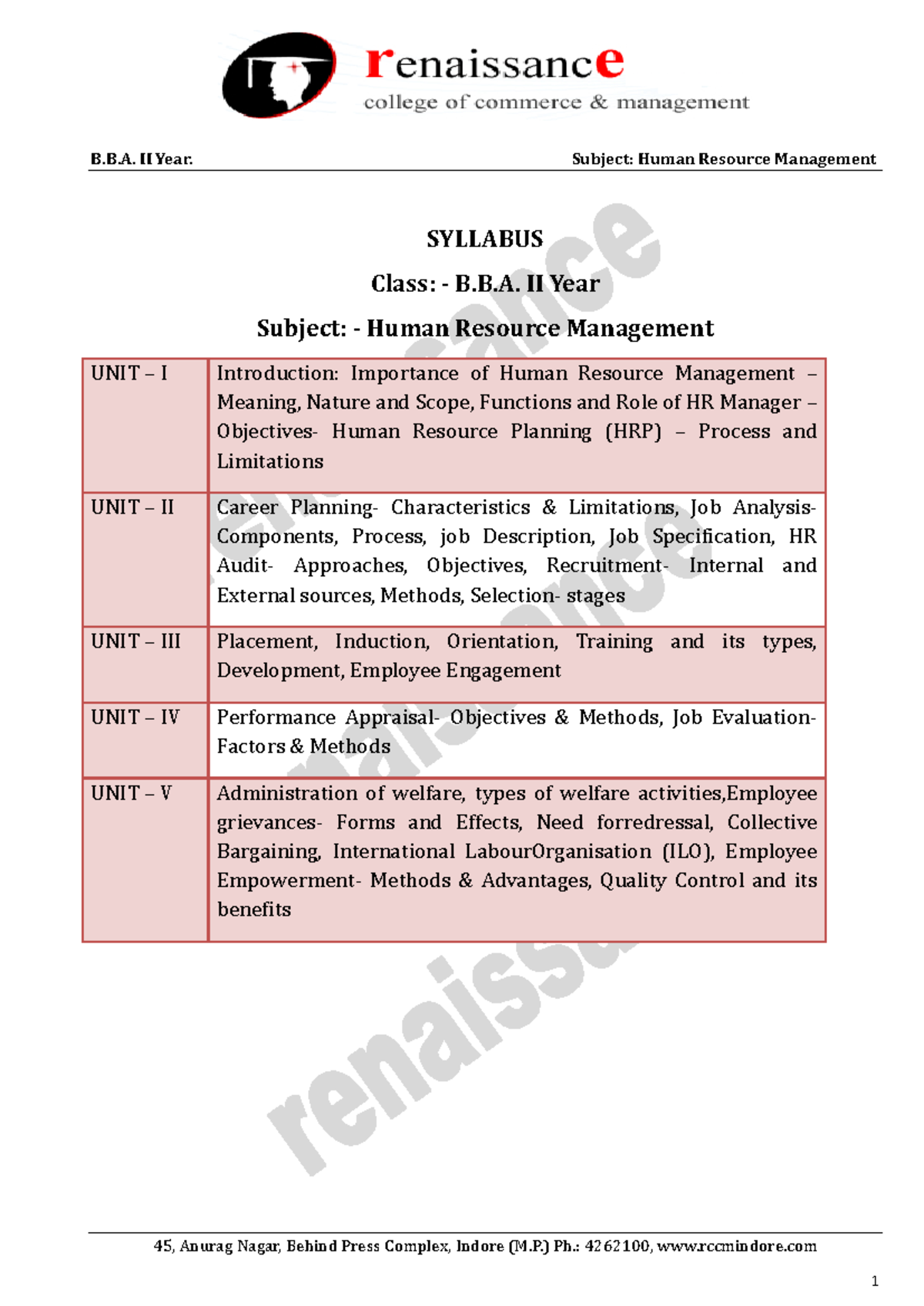 B.B.A. II Year: Comprehensive Human Resource Management Syllabus - Studocu