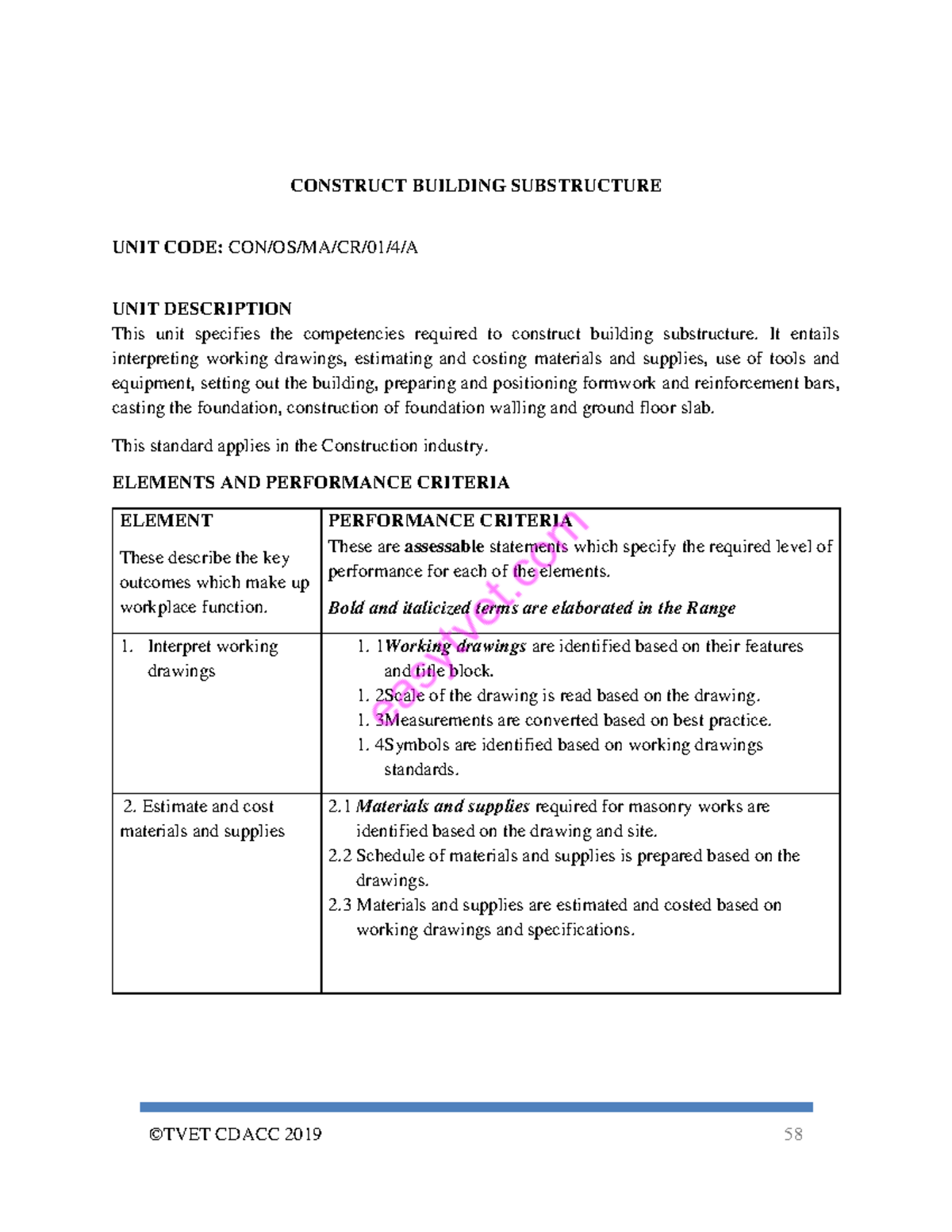 Constructing Building Substructure: Unit CON/OS/MA/CR/01/4/A Guide ...
