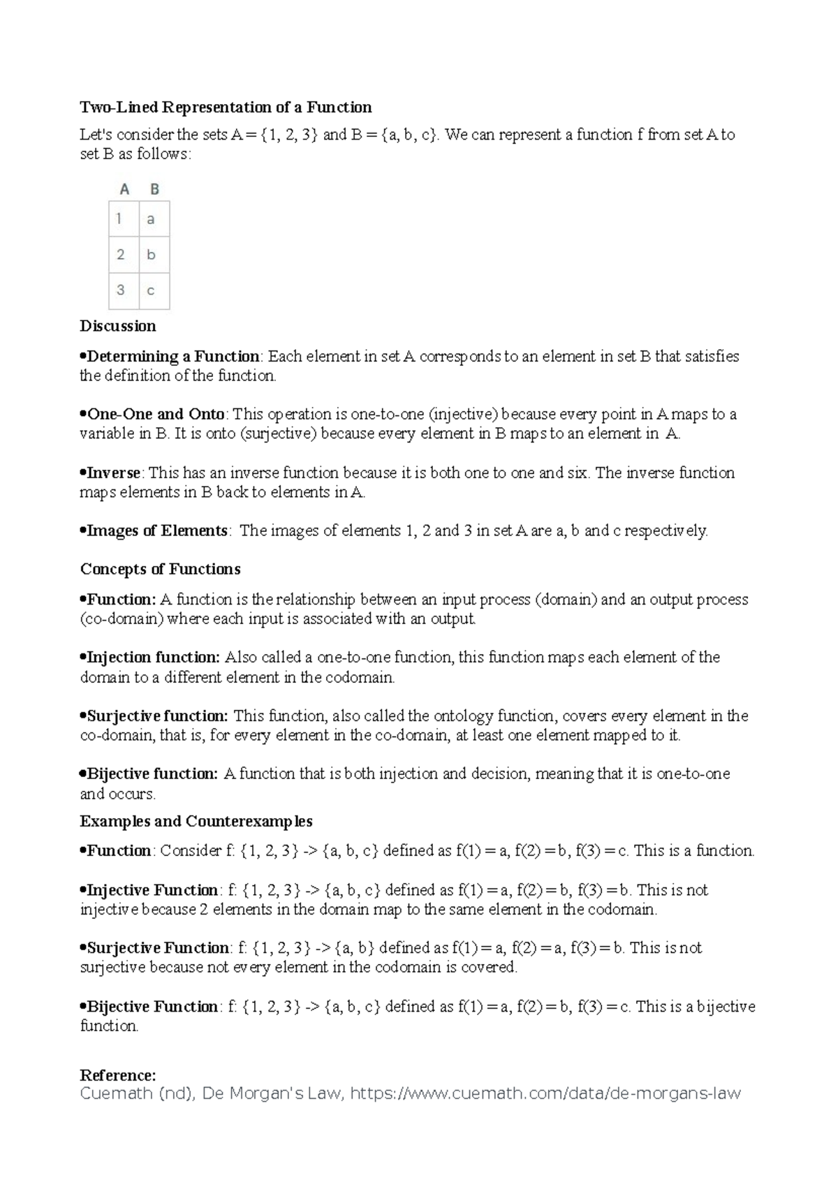Math 1302 Discussion Forum: Functions and Their Properties - Studocu