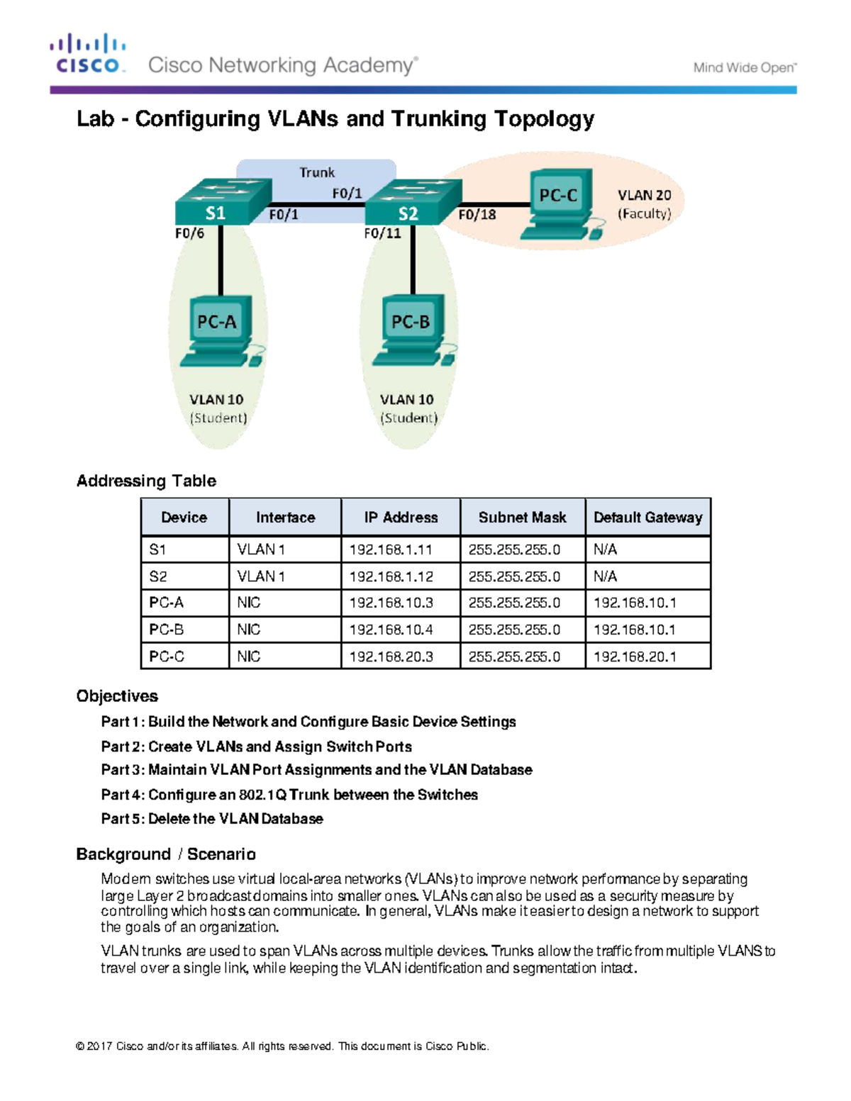 Lab 8.1 - Configuring VLANs and Trunking Setup and Procedures - Studocu