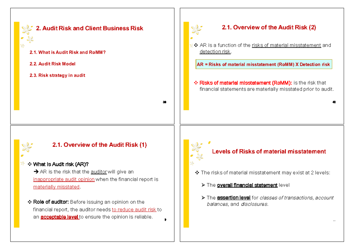 Topic 4 - Audit planning - Part 2 (Audit risk) - 38 2. What is Audit ...