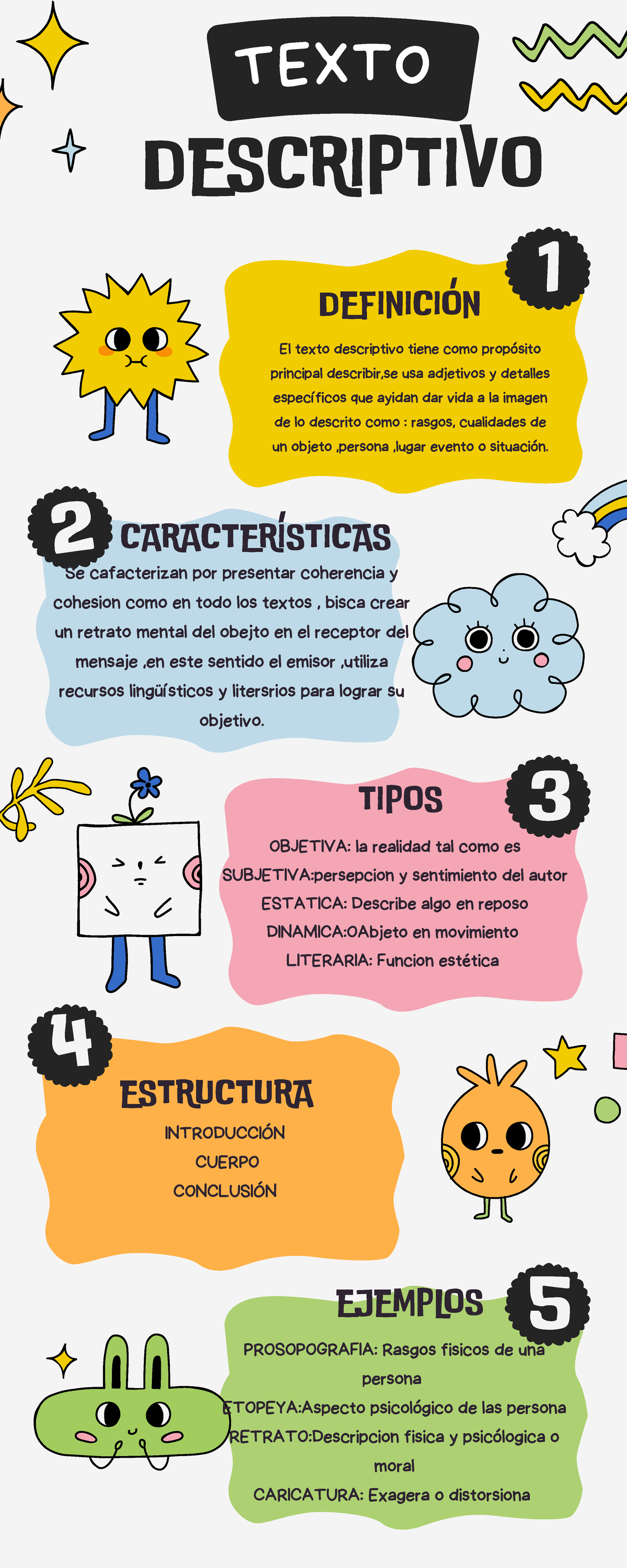 Infografía sobre Texto Descriptivo: Definición y Características - Studocu
