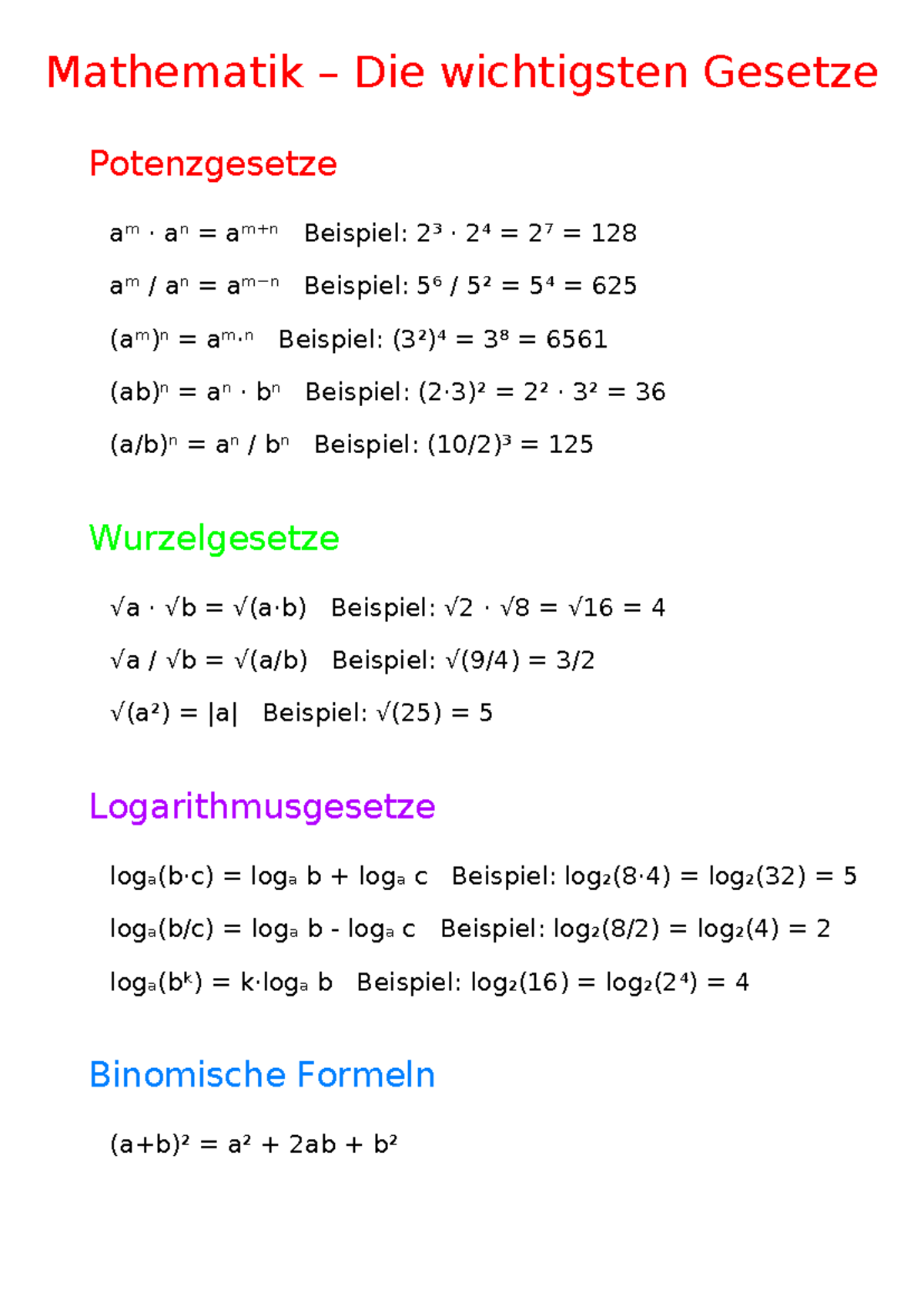 Mathe Gesetze Poster Mehrere Seiten - Mathematik – Die wichtigsten ...