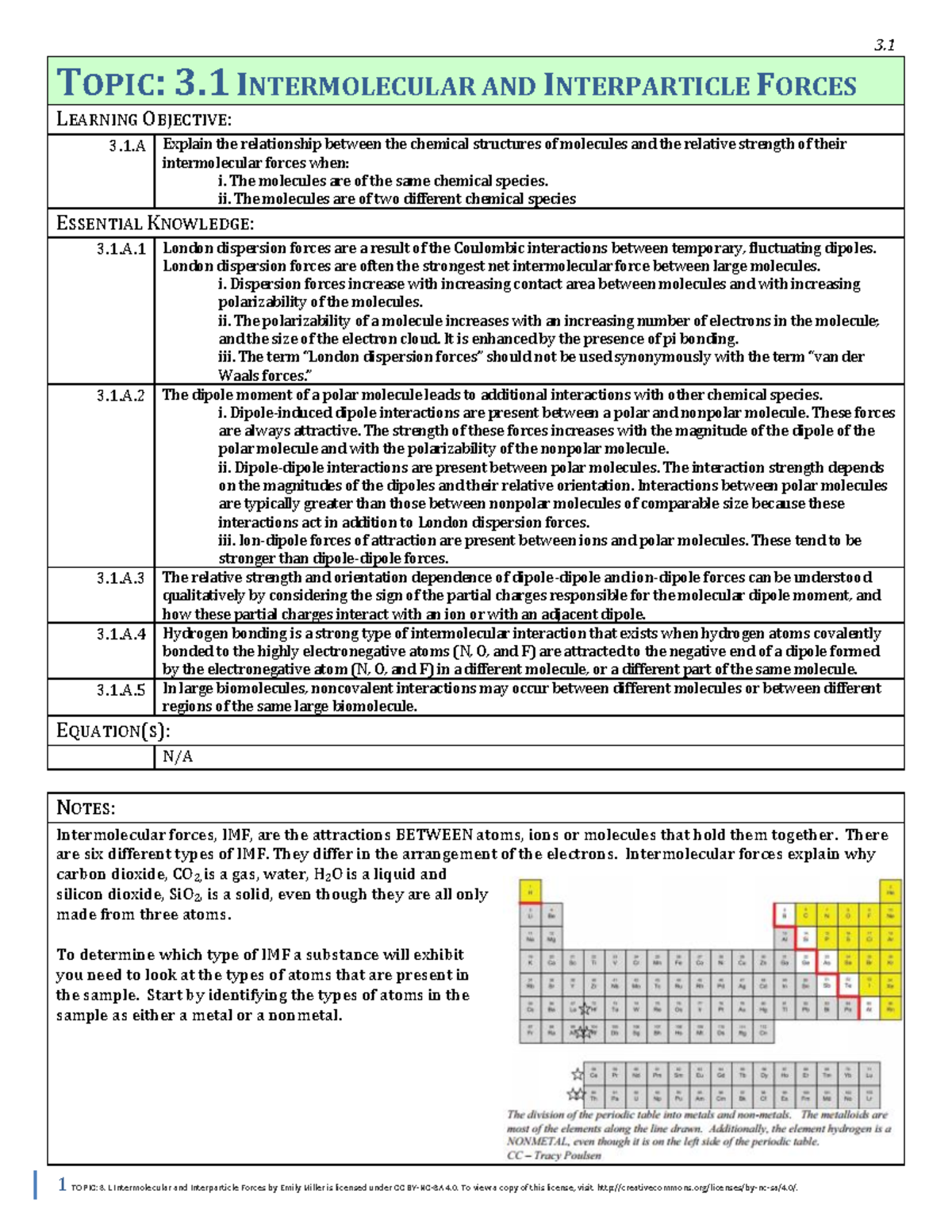 3.1 Intermolecular and Interparticle Forces: Key Concepts and Trends ...