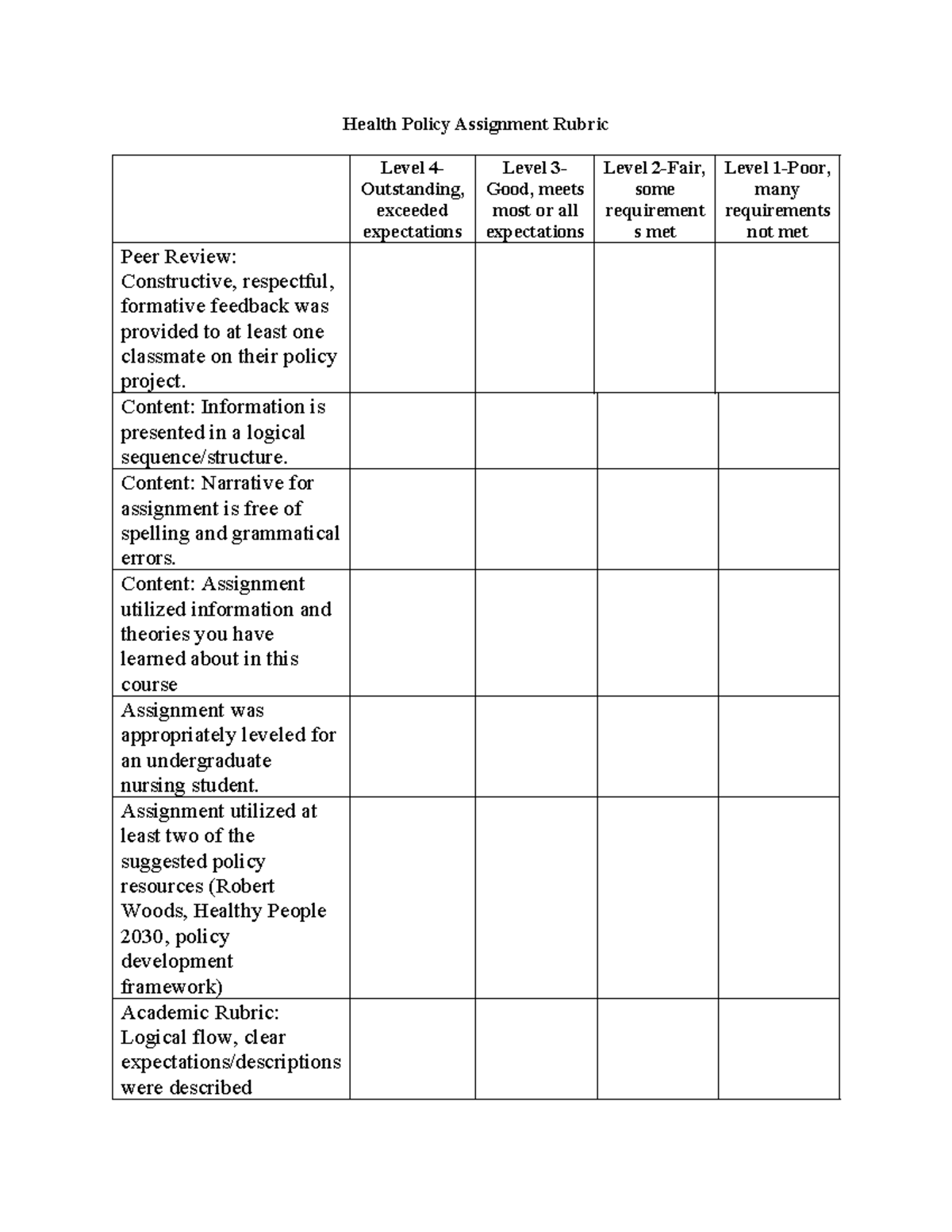 Generic Rubric Template - Health Policy Assignment Rubric Level 4 ...