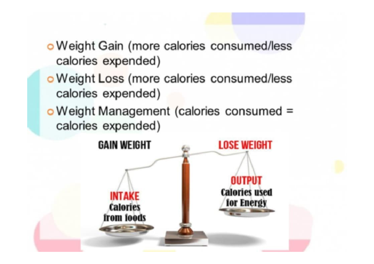 FOR MApeh health - Health - Weight Gain (more calories calories ...