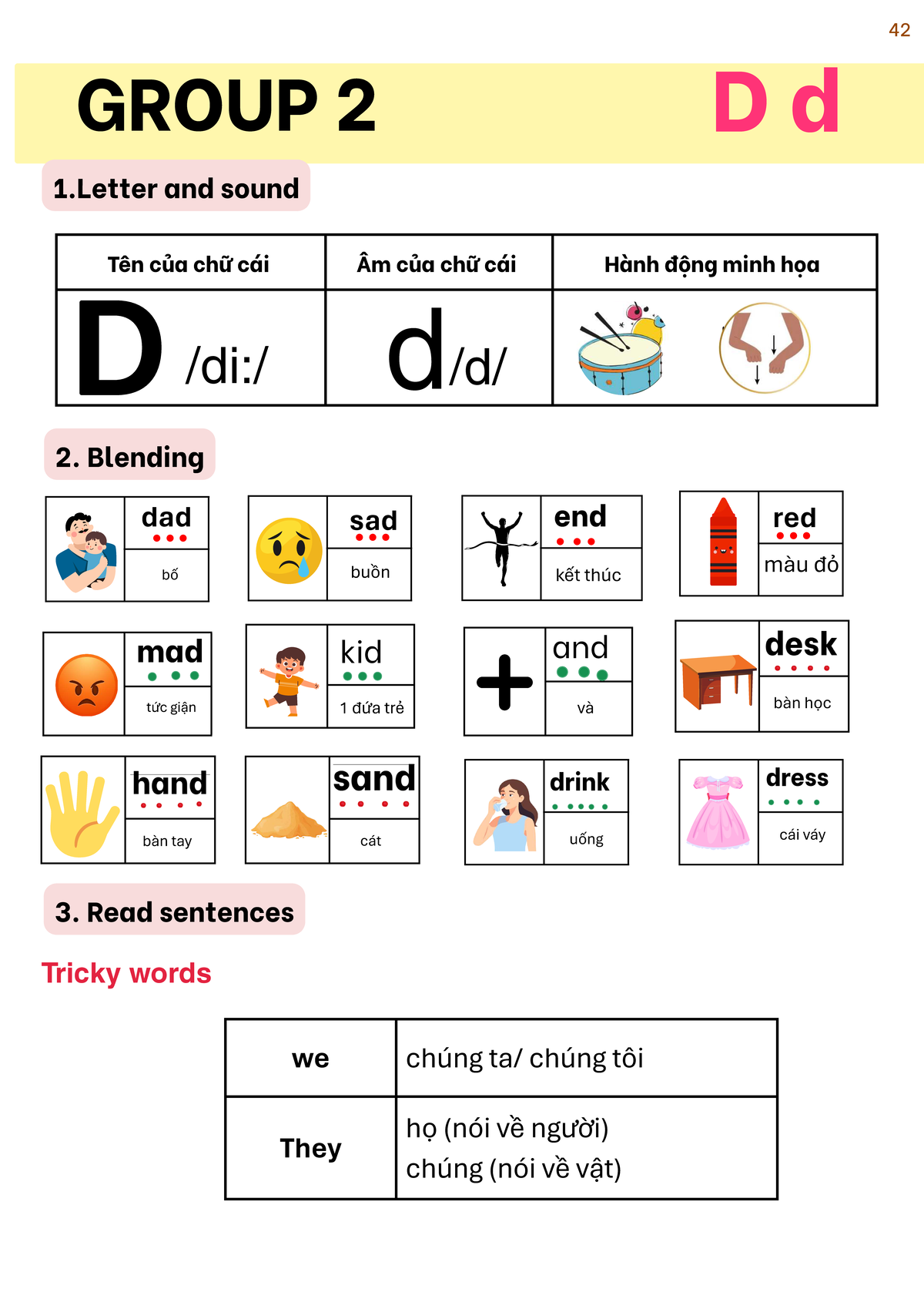 Group 2: Letter Sounds, Blending, and Sentence Reading Activities - Studocu