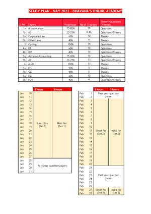 ICAI Cash flow statements - Accounting Standard (AS) 3 (revised 1997 ...
