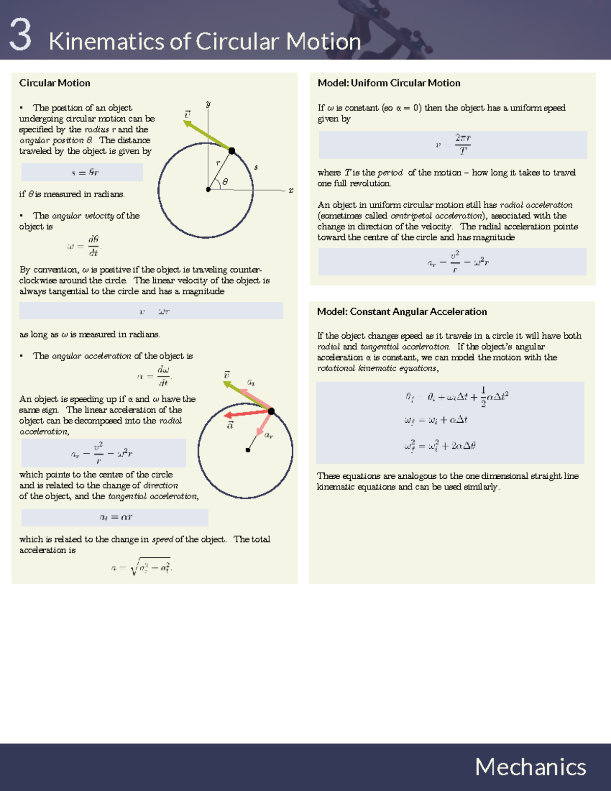 Summary Sheet - Kinematics of Circular Motion (Mechanics) - Studocu