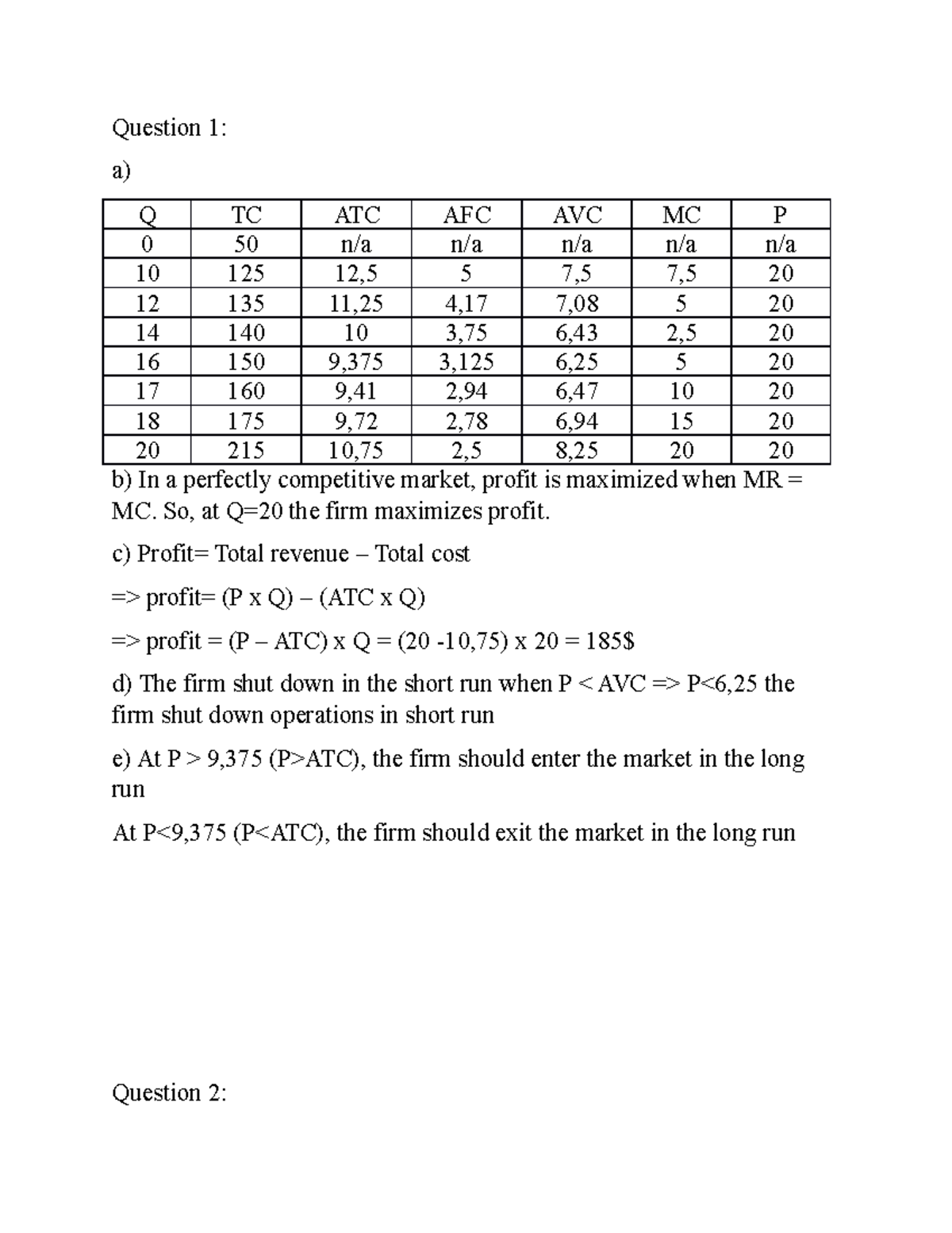 Eco111 indi1 - eco11 individual assignment - Question 1: a) Q TC ATC ...
