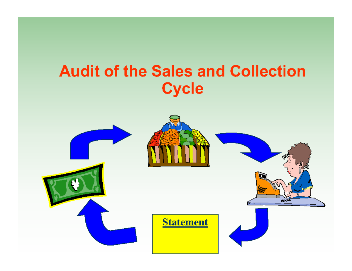 Audit of Sales & Collection Cycle: Key Objectives & Controls - Studocu