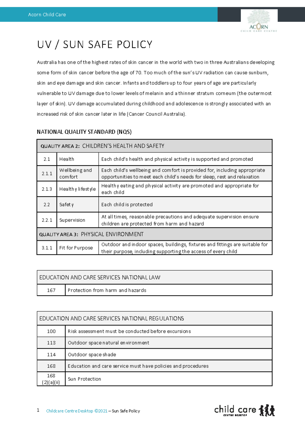 Acorn Child Care UV Sun Safe Policy (LDC 2604:2012) - Studocu
