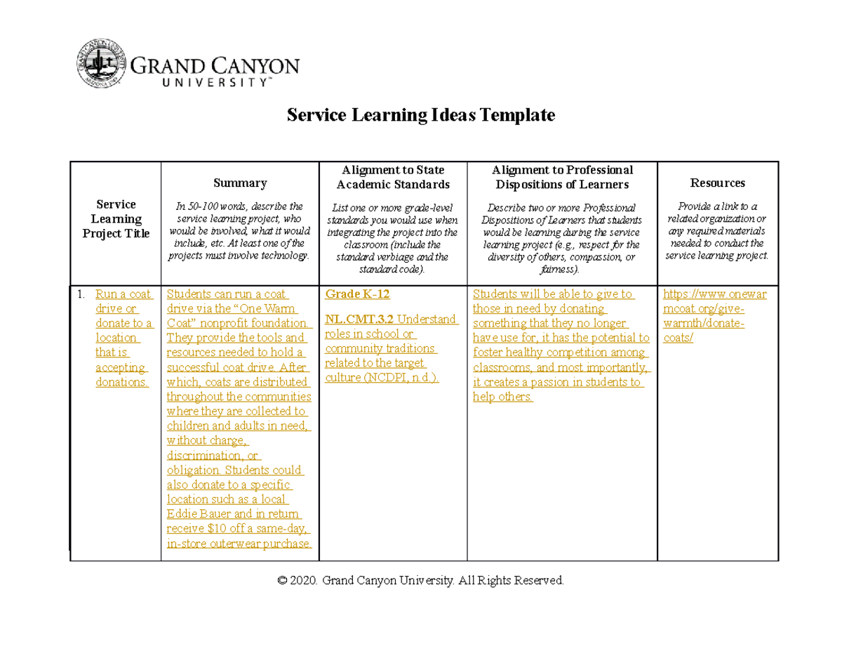 EDU 330 Topic 4 Service Learning Project Ideas and Template - Studocu