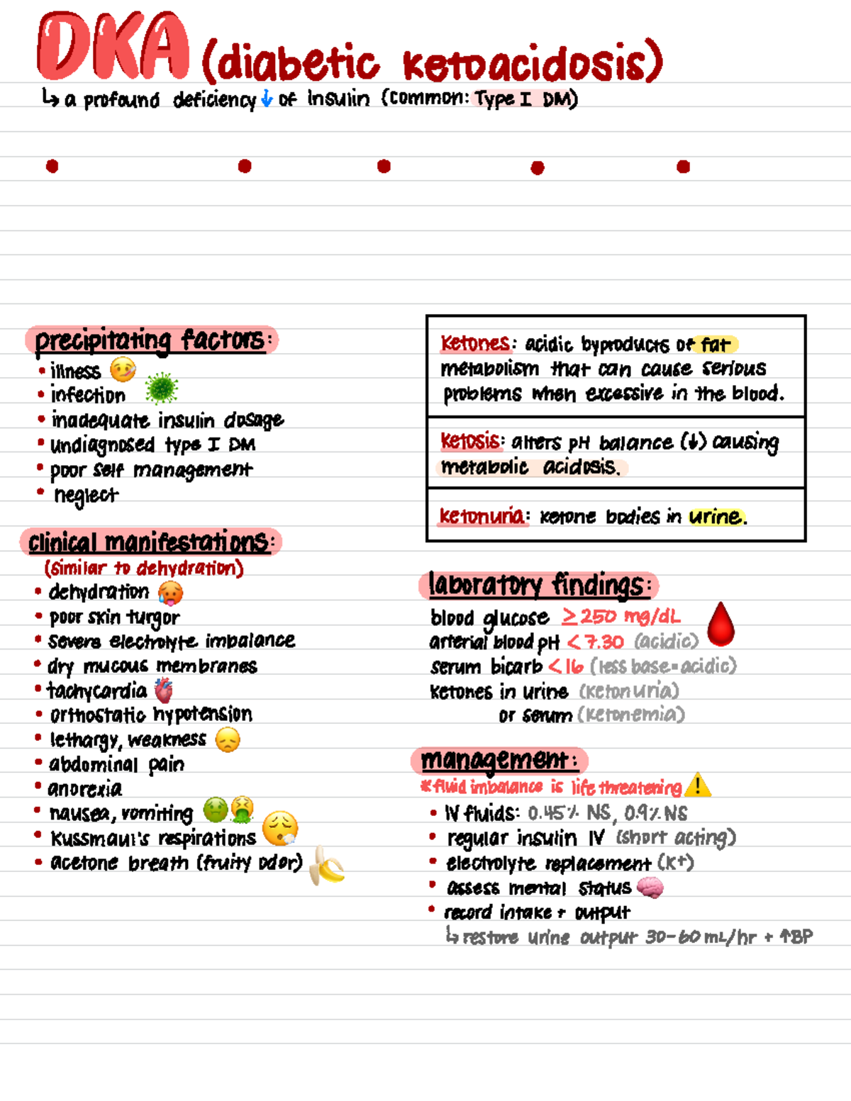 DKA & HHNS Overview - Understanding Diabetes Complications - Studocu