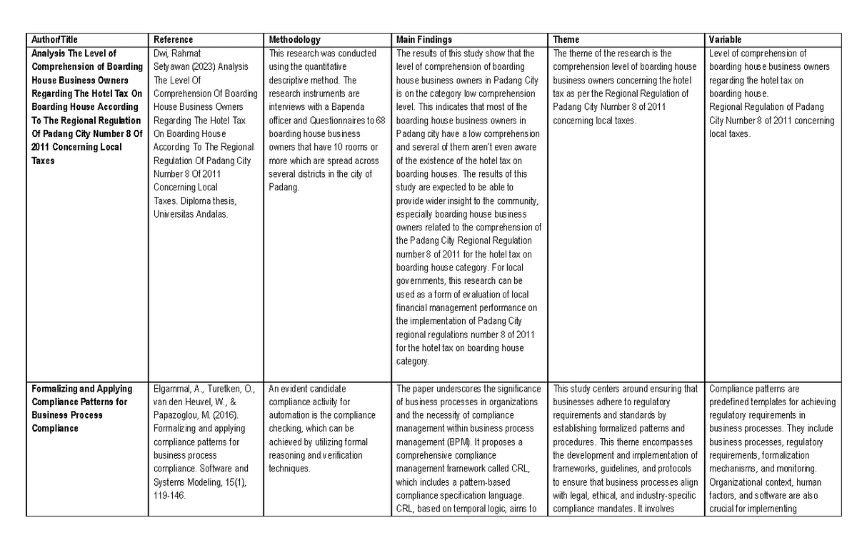 IDNT Diagn v3: Comprehensive Guide to Nutrition Diagnostic Terminology ...