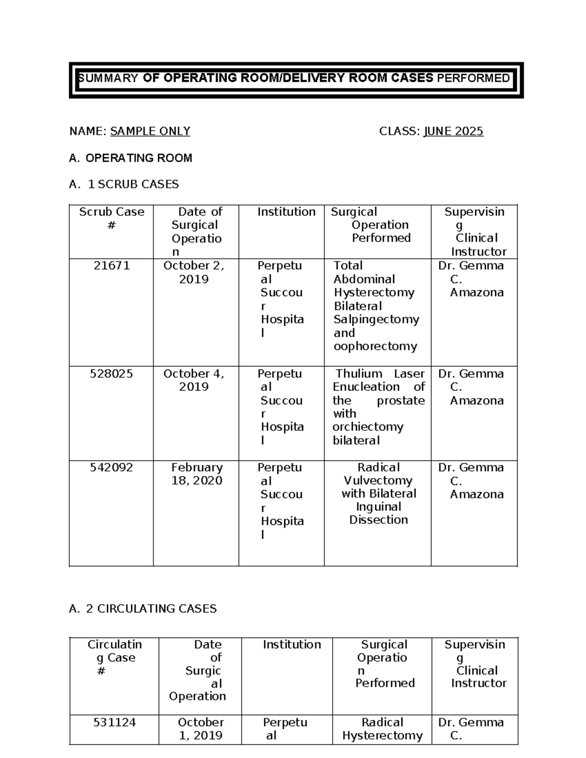 OR Cases Summary for June 2025 - Sample Document - Studocu