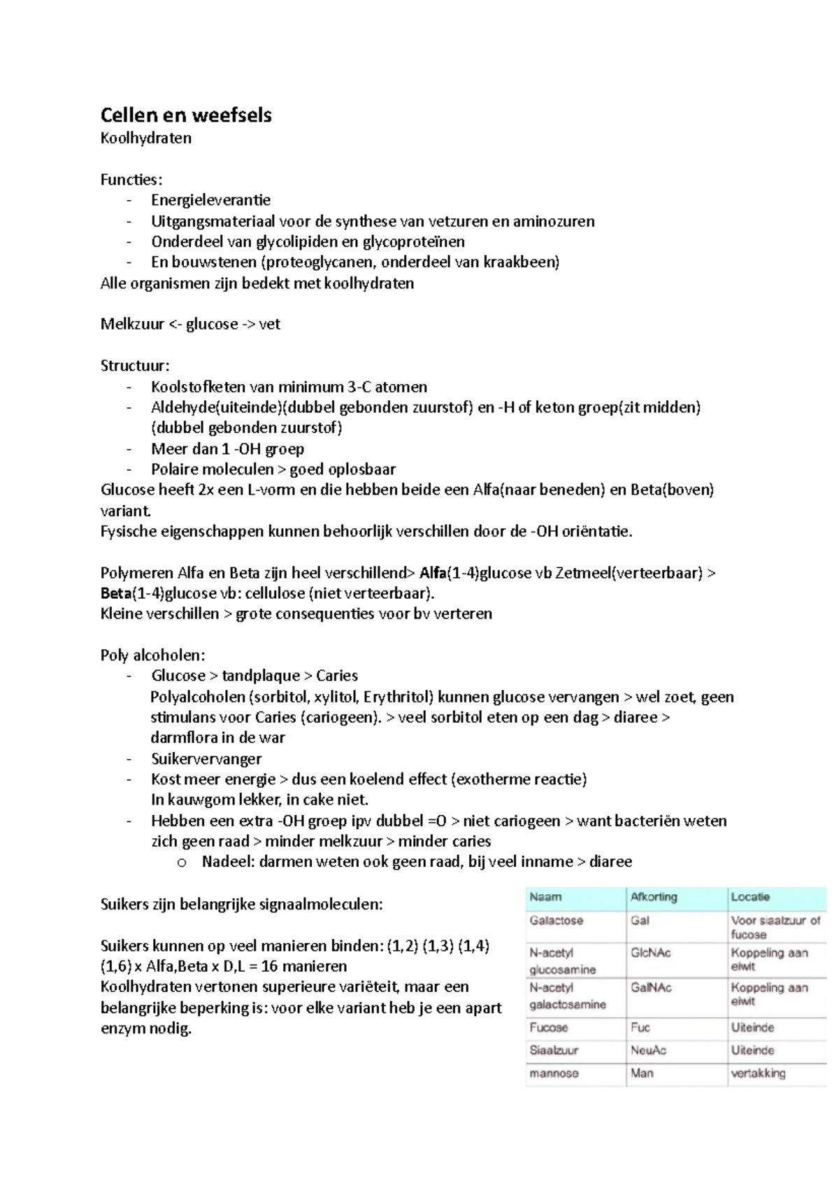 Koolhydraten in de Biochemie: Functies, Structuur en Interacties ...