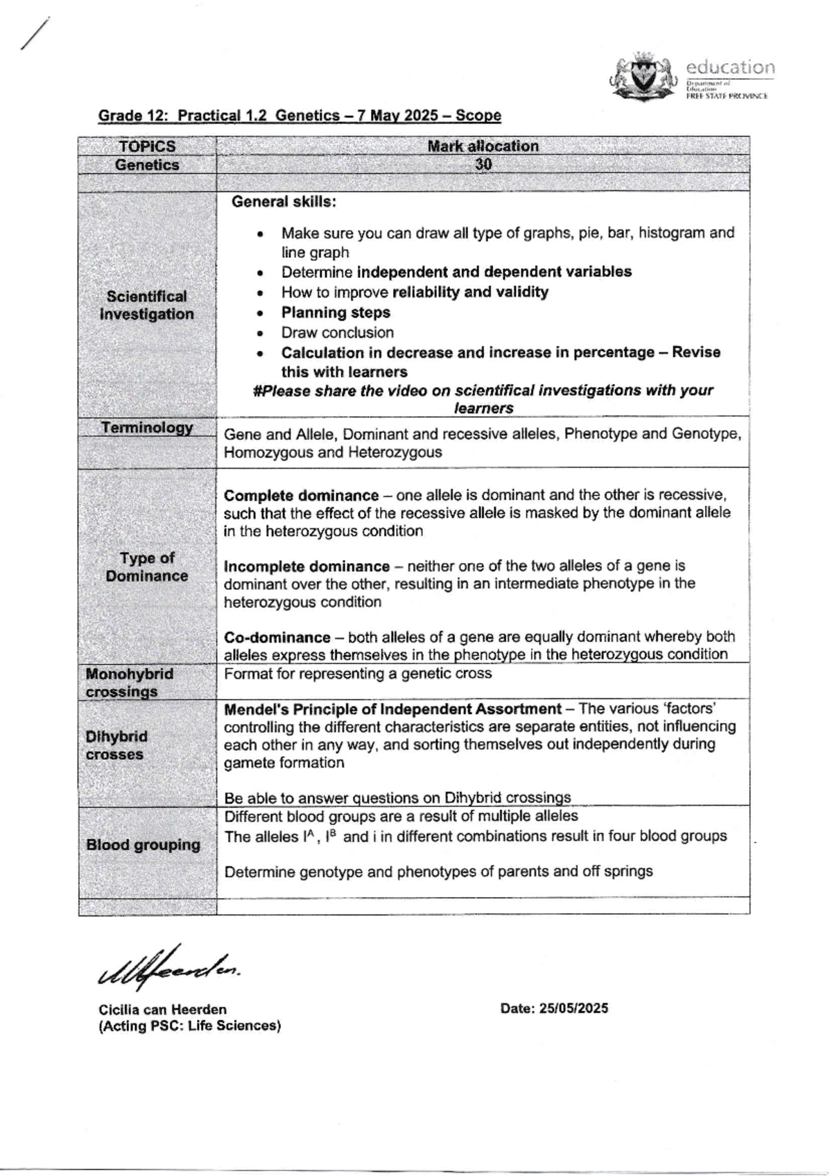 LIFE SCIENCES GRADE 12: Practical Task 1.2 on Genetics and Inheritance ...