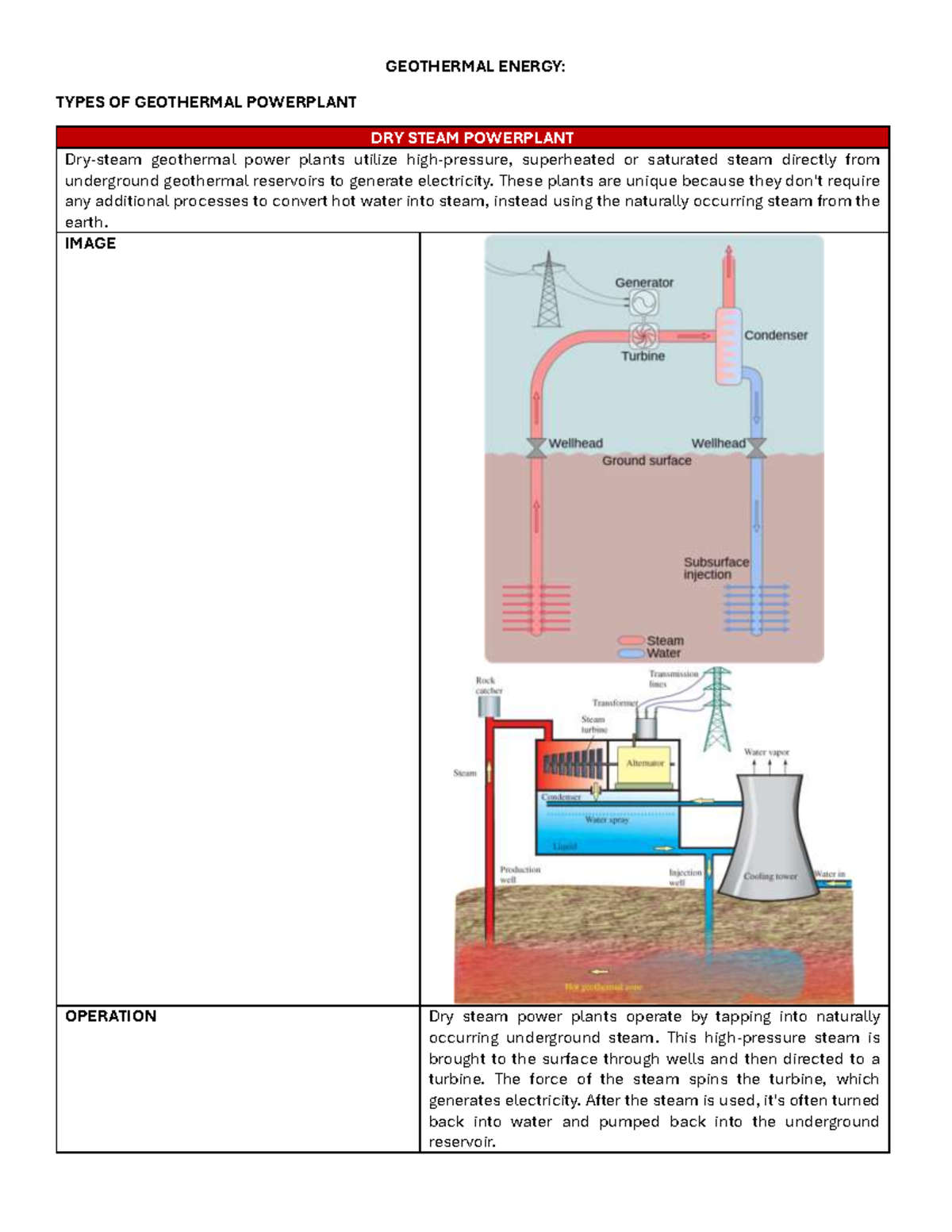 GEOTHERMAL ENERGY: TYPES OF POWER PLANTS AND THEIR OPERATIONS - Studocu