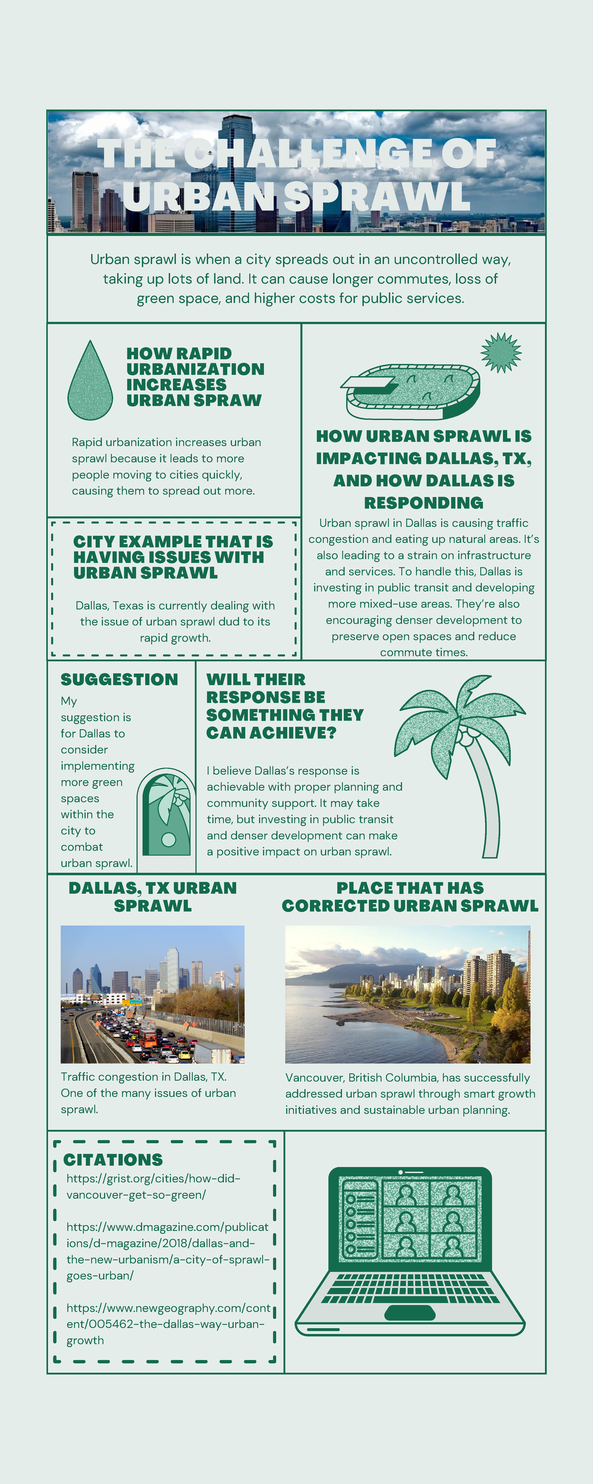 AP HUG: Addressing Urban Sprawl Challenges in Dallas, TX - Studocu