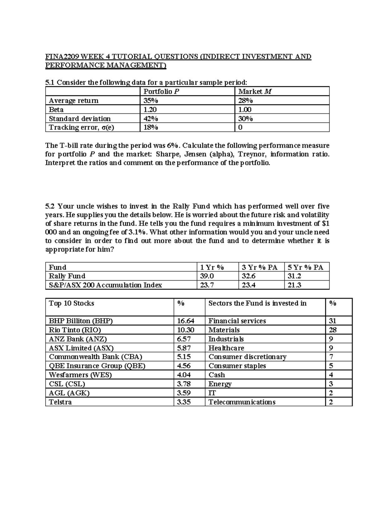 Tutorial Questions - FINA2209 WEEK 4 TUTORIAL QUESTIONS (INDIRECT ...