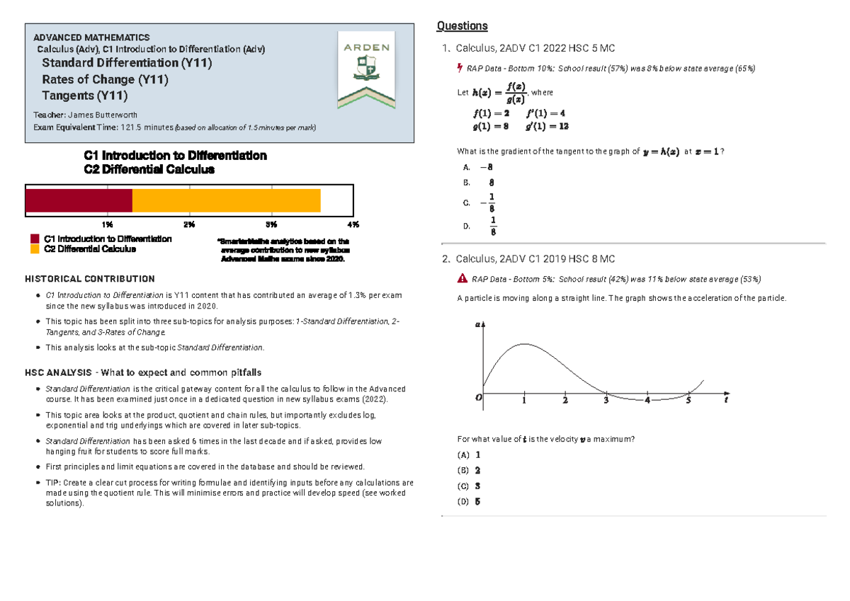 Year 11 - Calculus C1 - Introduction to Differentiation - ADVANCED ...