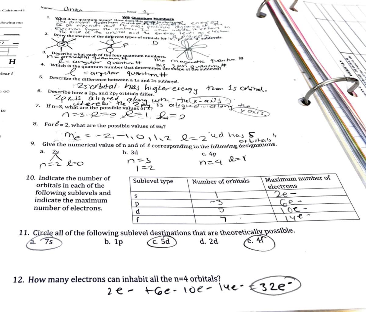 Chemistry Quiz - Understanding Orbitals and Electrons (Course Code ...
