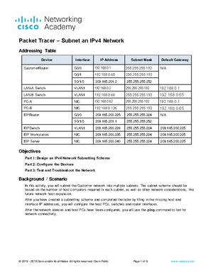 [Solved] After making configuration changes on a Cisco switch a network - Ccna: Cyberops (IT-445 ...