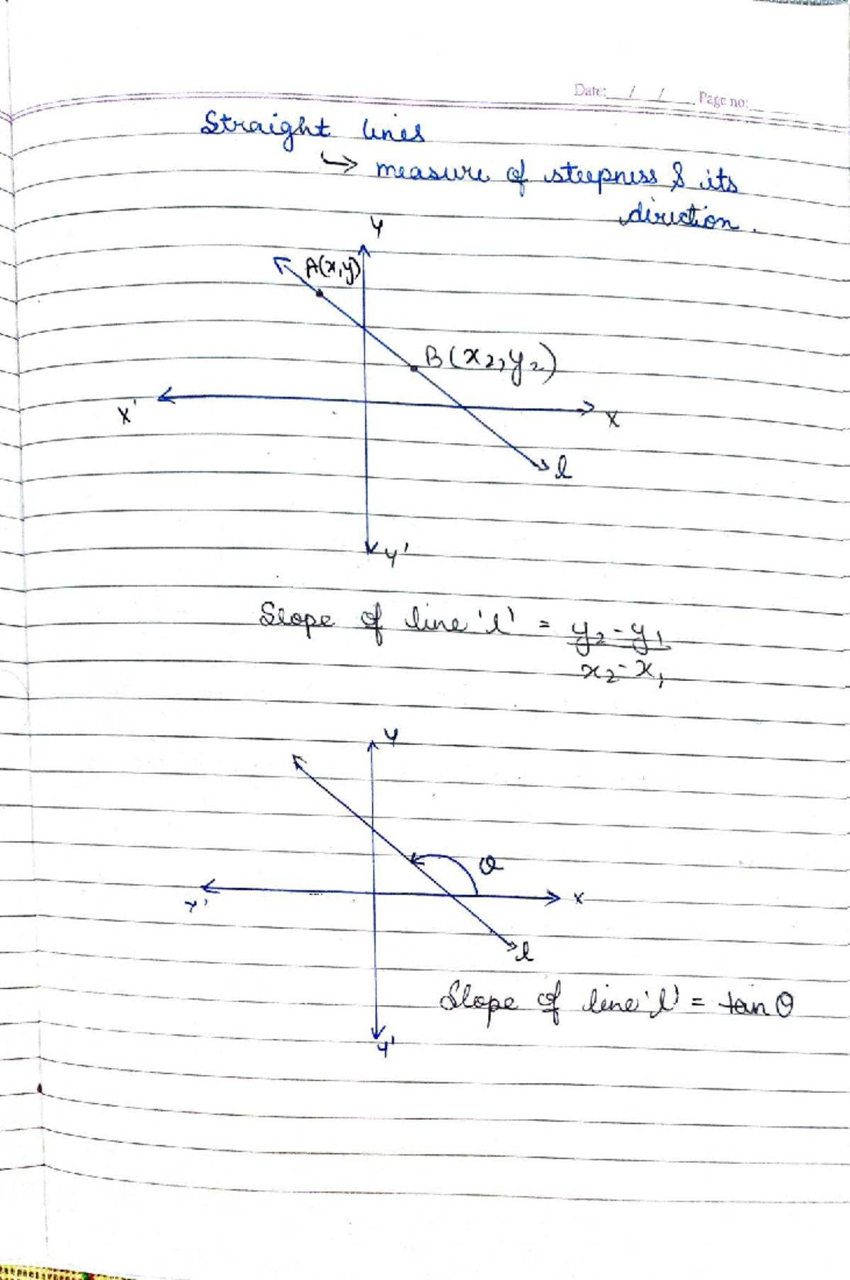 straight lines (maths) - maths class 11 - Straigkt ed Date: / Page no ...