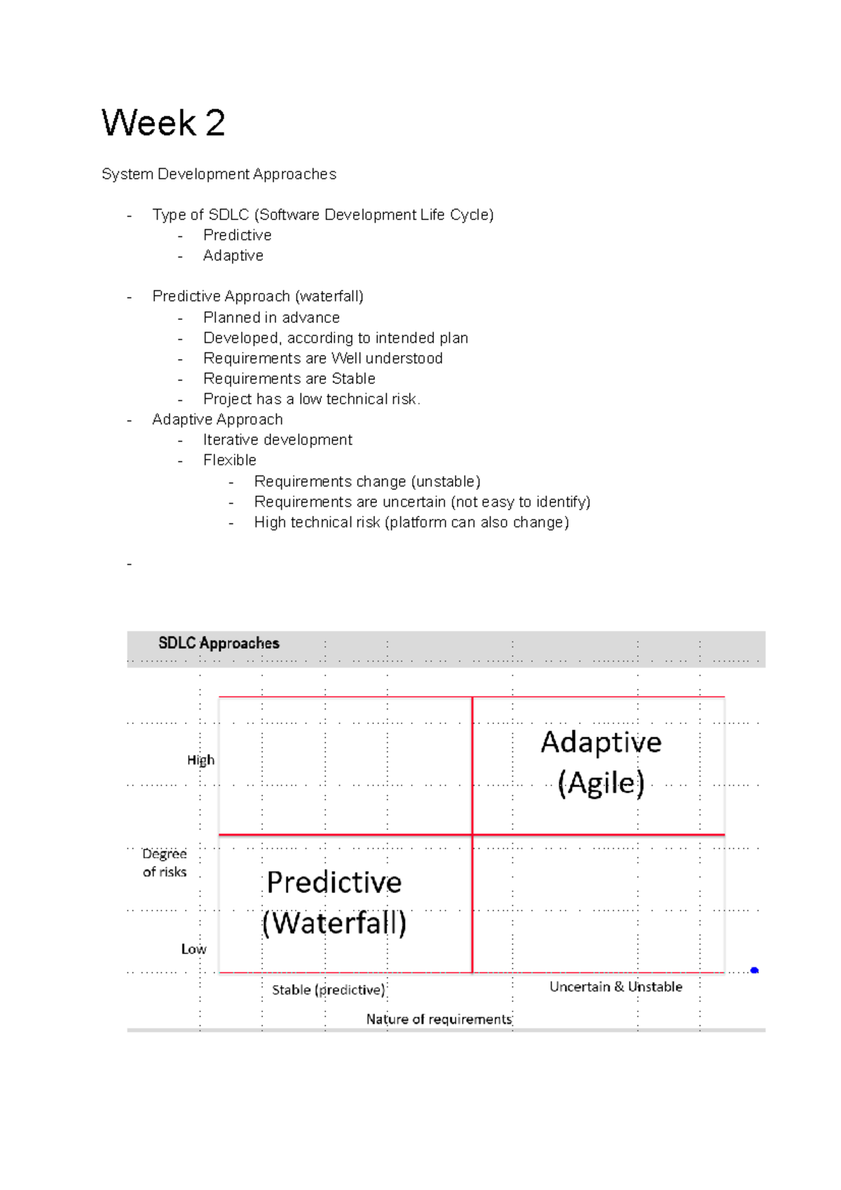 Week 2 - Lecture notes 2 - Week 2 System Development Approaches - Type ...