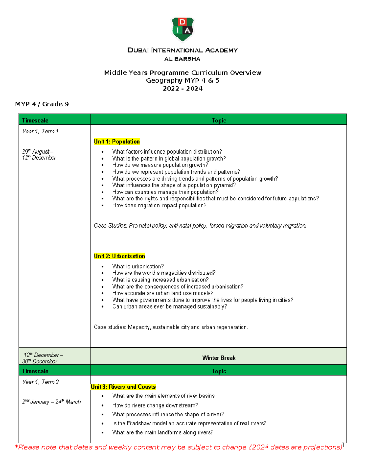 MYP 4 & 5 Geography Long Term Plan 2022-2024 Overview - Studocu