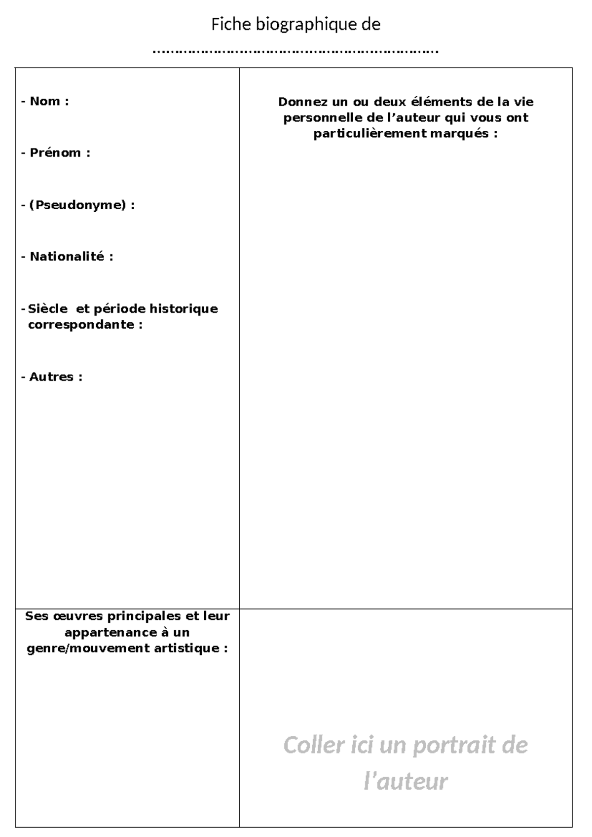 Fiche biographique - Français