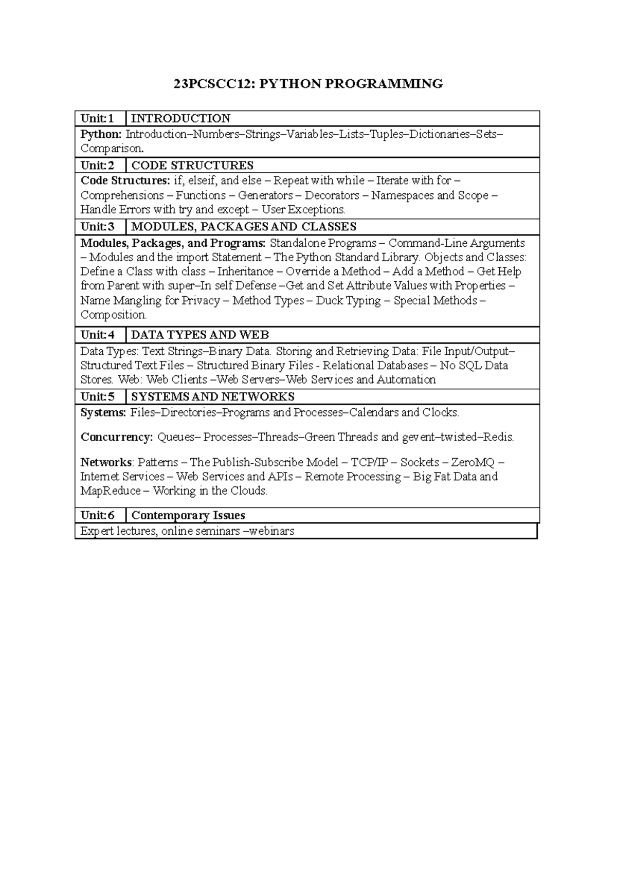 23PCSCC12: Python Programming Syllabus Overview and Units - Studocu