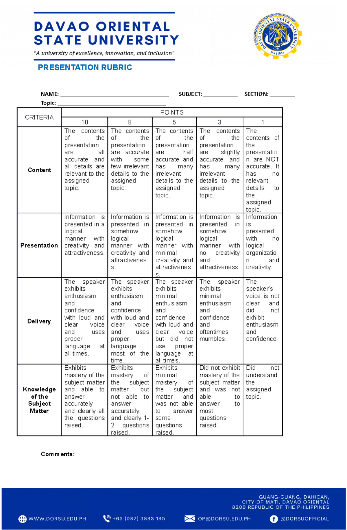 Individual-Presentation-Rubric - NAME ...