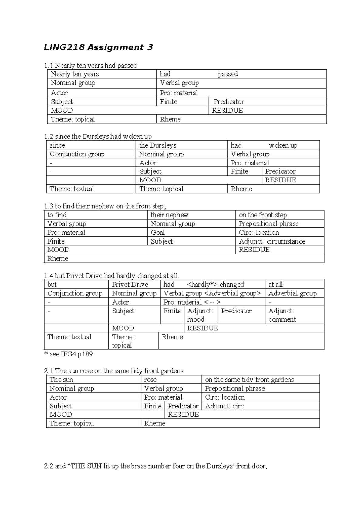 LING218 Assignment 3: Analysis of Experiential Grammar in Narrative ...