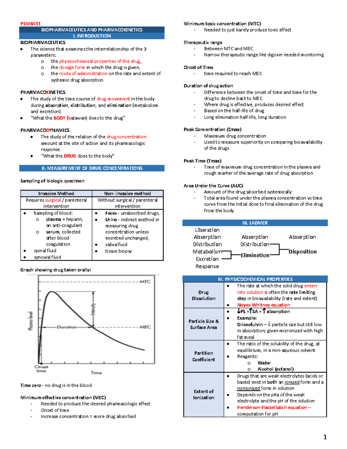 1-BP PSMB - Biopharmaceutics & Pharmacokinetics Overview - Studocu