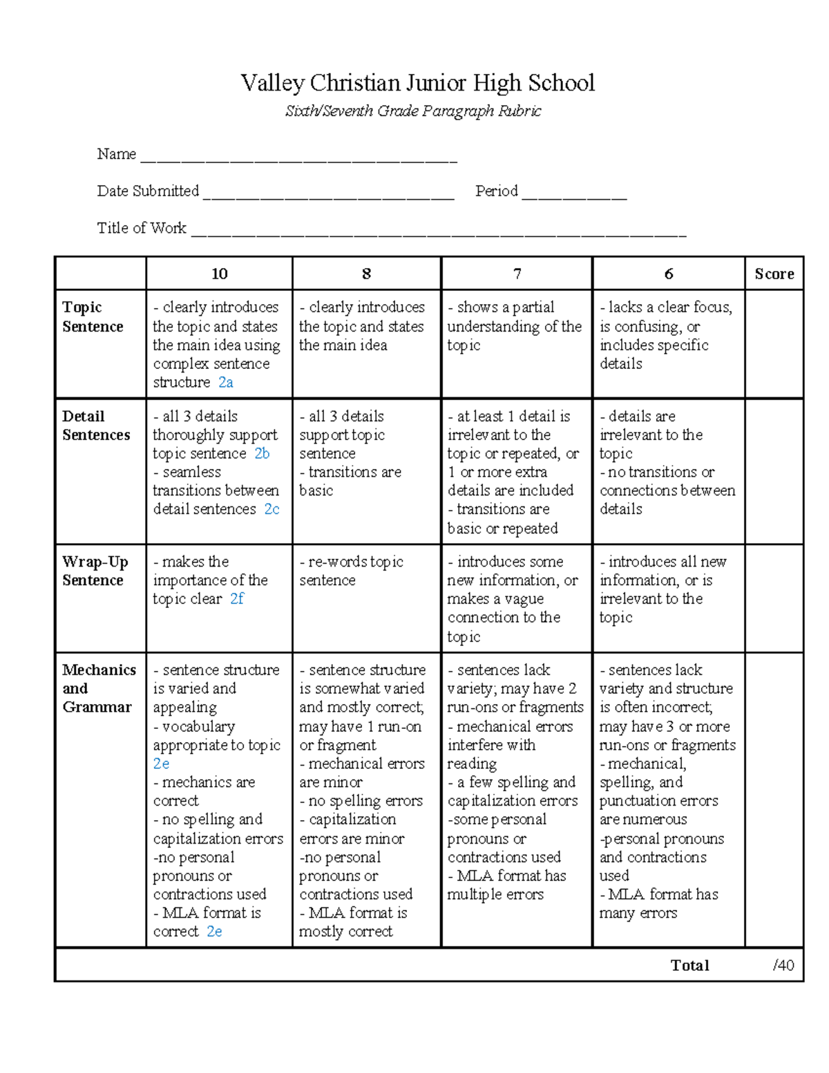 Valley Christian Junior High School 6th-7th Grade Paragraph Rubric ...
