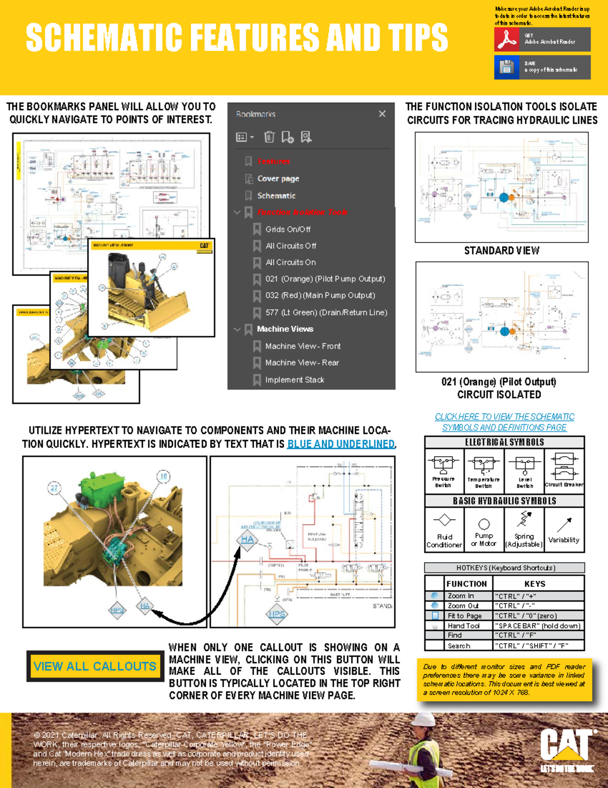 Hydraulic System Schematic for 797F CMD Truck - Volume 1 of 3 - Studocu