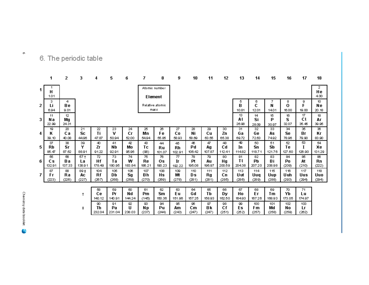 Chemistry Data Booklet: Periodic Table & Electronegativity Chart - Studocu